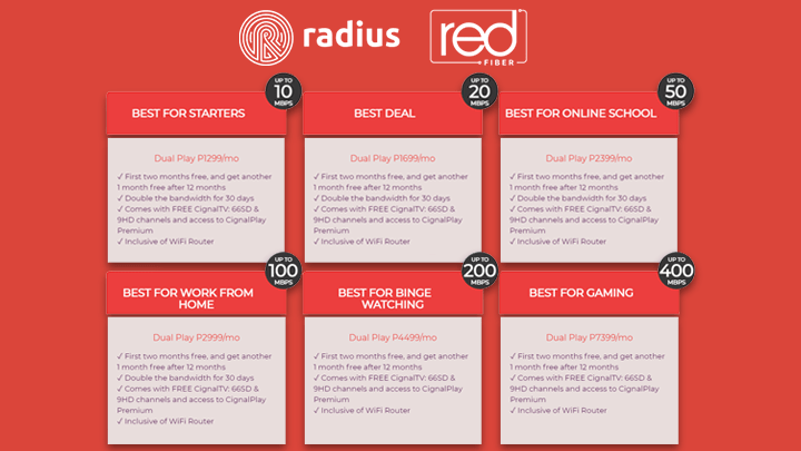 Red Fiber by Radius new broadband plans, up to 400 Mbps » YugaTech ...