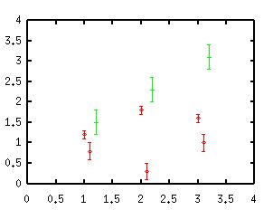 Gnuplot Datafile 2e - HD Gradient Patterns for Desktop