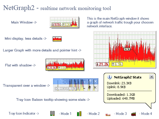 NetGraph2 – network traffic monitoring tool for windows network ...
