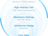 Zstack Zsphere Virtualization Platform