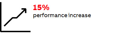 Mineoptimize Abb