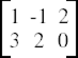 Numpy For Linear Algebra