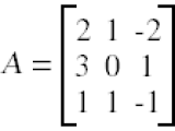 Numpy For Linear Algebra
