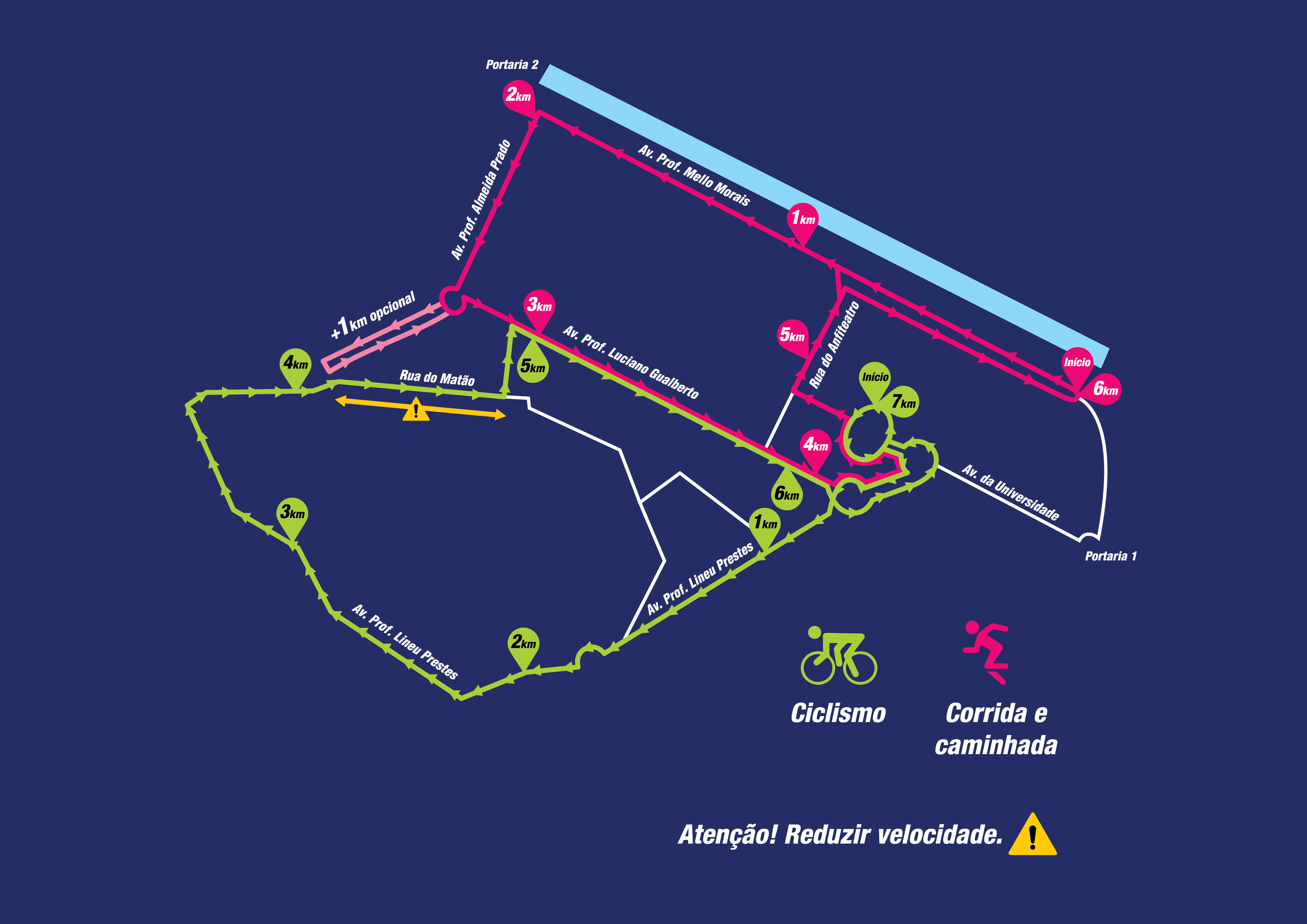 Prefeitura do Campus promove segundo teste para práticas esportivas ...