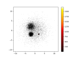 Datashader Cli Quick Visualization Of Large Datasets Using Cli Based