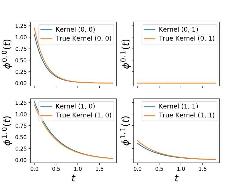 Tick Plot Tick 0 6 0 Documentation - Download Modern Space Image | 4K