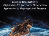 Pineapple Explainable Ai For Hyperspectral Image Analysis