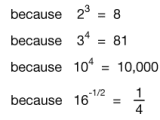 Logarithms Examples
