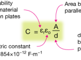 Capacitance