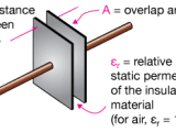 Capacitance