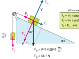 Friction