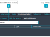 Service Integration Model Http Method Header Configuration