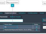 Service Integration Model Http Method Url Configuration