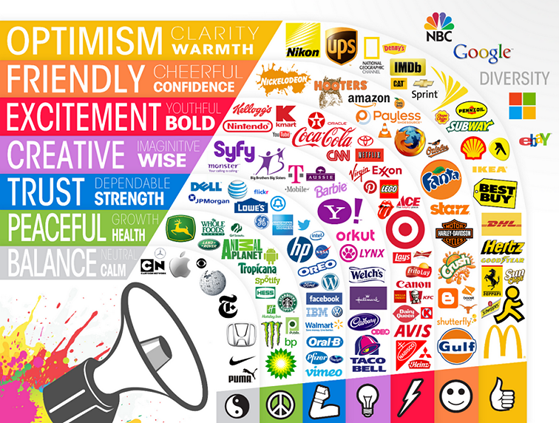 What Are The 6 Elements Of Design Adobe XD Ideas 2022 what-are-the-6-elements-of-design-adobe-xd-ideas-2022