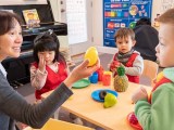 What Is Developmentally Appropriate Practice Principles Benefits And