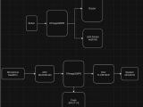 Audio Processor Team9 Github Io