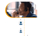 Queue Callback Xima Software