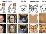 Inversion By Inversion Exemplar Based Sketch To Photo Synthesis Via