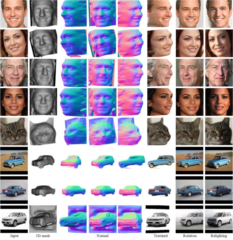 Github Orhir 3d Shape Consistent Gan - Premium Landscape Photo - 8K