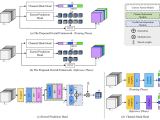 Ieee Prl 2023