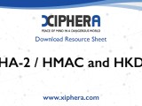 Sha 3 Ip Core Resource Sheet For Fpga And Asic Xiphera