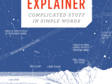Books By Randall Munroe