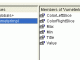 Visual Components