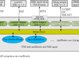 Jconsole Jmx Connecting Jconsole To Monitor Local Java Process Sap