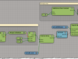 Using Modulo To Do Something Different For Odd And Even Values Of A