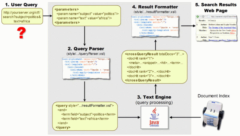 Xtf Programming Guide - Mountain Background Collection - 4K Quality
