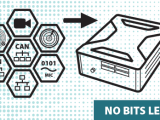 Data Logging Xylon Lab