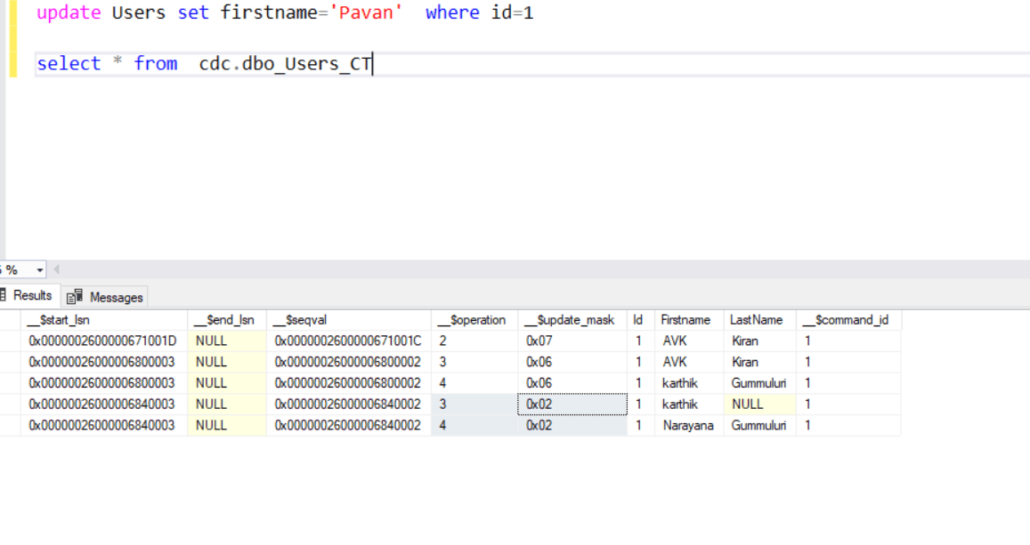 AUDITING IN SQL SERVER - Sails Software Inc