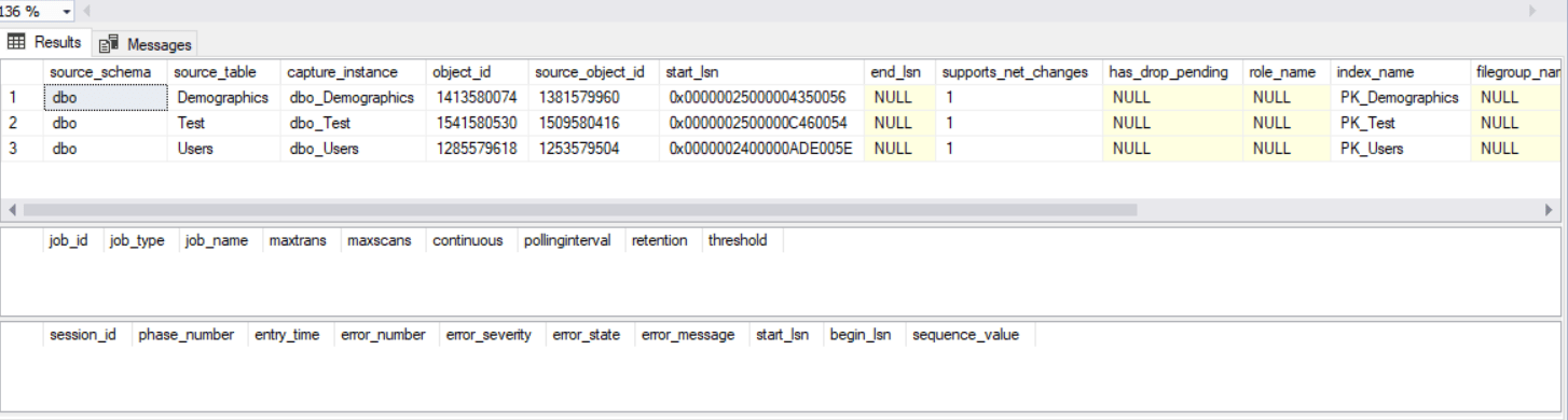 AUDITING IN SQL SERVER - Sails Software Inc
