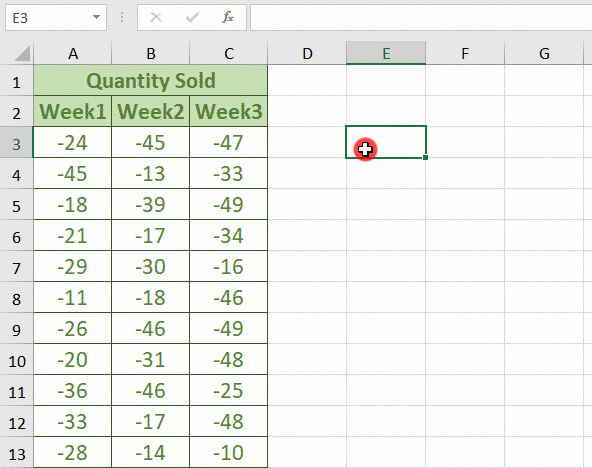 4 Ways To Change A Range Of Cells From Negative To Positive In Excel 4-ways-to-change-a-range-of-cells-from-negative-to-positive-in-excel