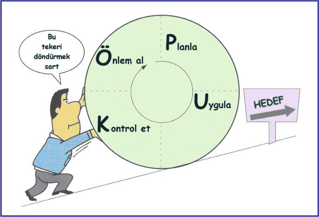 PUKÖ - Yalın Danışman