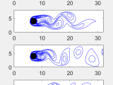 Open Source Codes Pf Cfd Team At Must