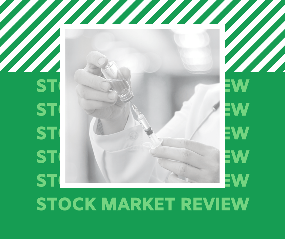 Weekly Stock Market Review – 12/4/2020 - Yard Couch