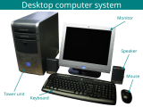 Computer Hardware Basics Components Functions Examples Learn With