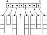 Cs 201 Java Arrays
