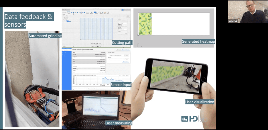 HD Lab: Role of Robots in the Future of Construction