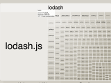왜 Lodash가 아닌 Lodash Es 를 써야 하는가 Dev Blog