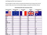 Bra Size Conversion International Ygraph