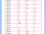 Knitting Needle Sizes And Conversion Chart Ygraph