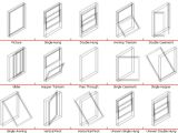 Window Designs Chart Ygraph