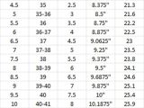 Women Size Conversion Ygraph