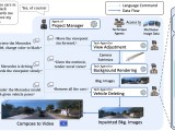 Chatsim Editable Scene Simulation For Autonomous Driving Via Llm Agent
