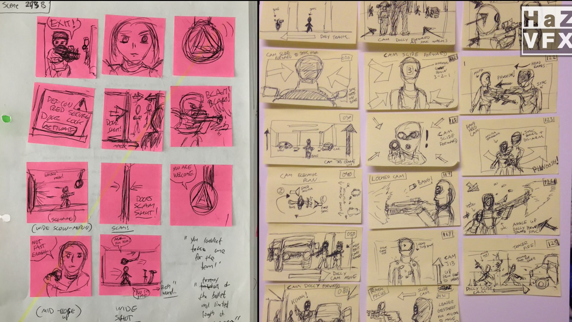 Sci-Fi Filmmaking Masterclass: Learn How to Make a Science Fiction ...