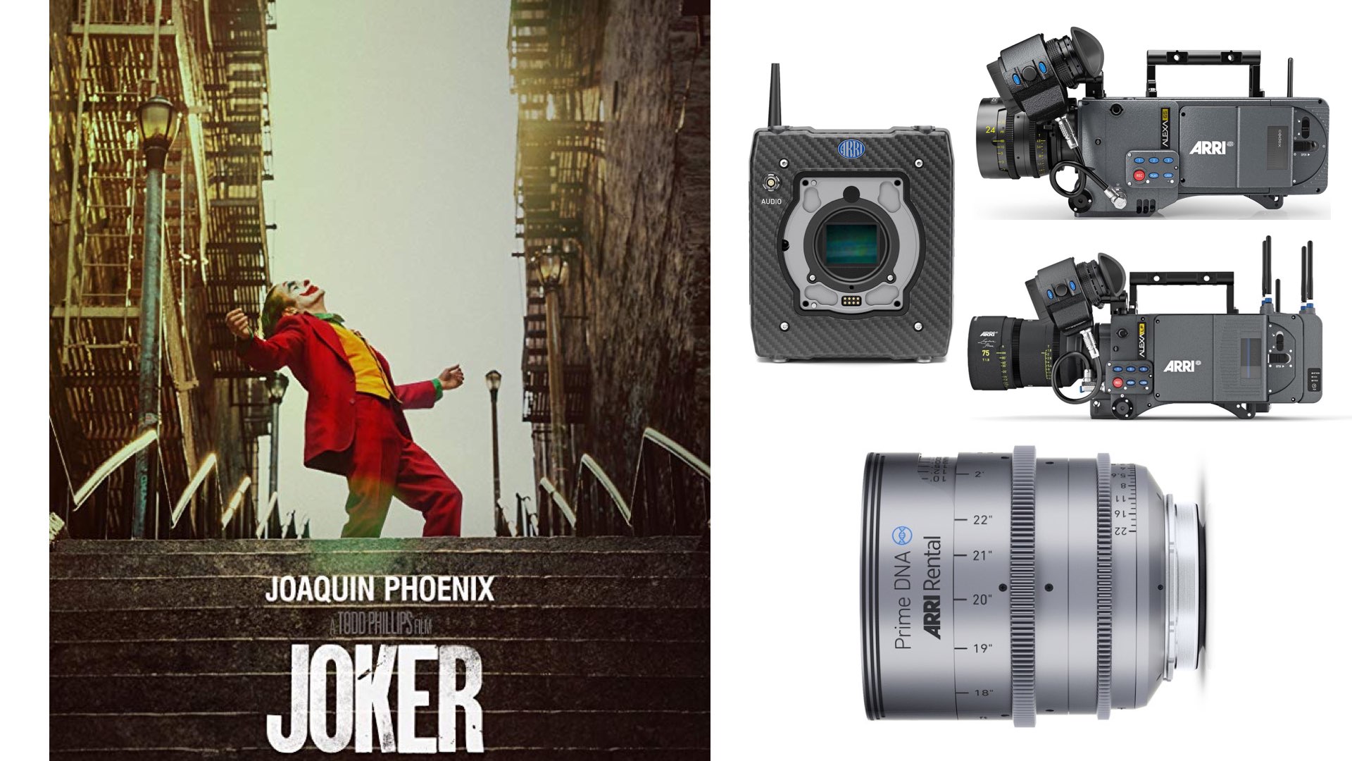The Cameras and Lenses behind 34th ASC Feature Film Awards Nominees - Y ...