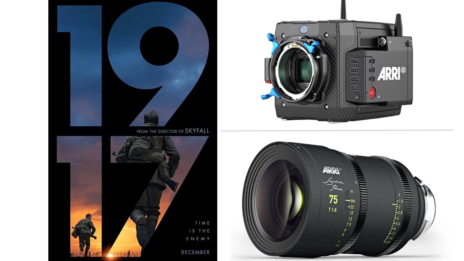 Roger Deakins Summarizes the Making of 1917 - Y.M.Cinema Magazine