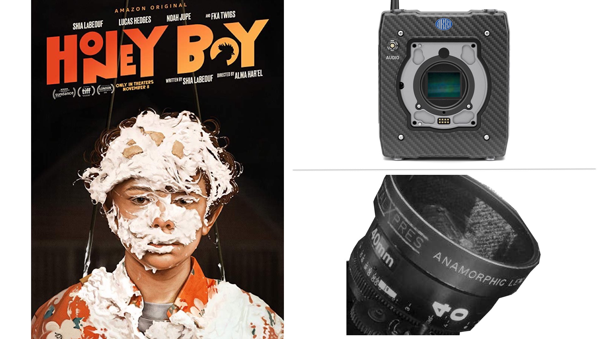 The Cameras and Lenses behind 34th ASC Feature Film Awards Nominees - Y ...
